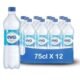 Eva Table Water - 75cl X 12 Pieces - Waziri Ecommerce